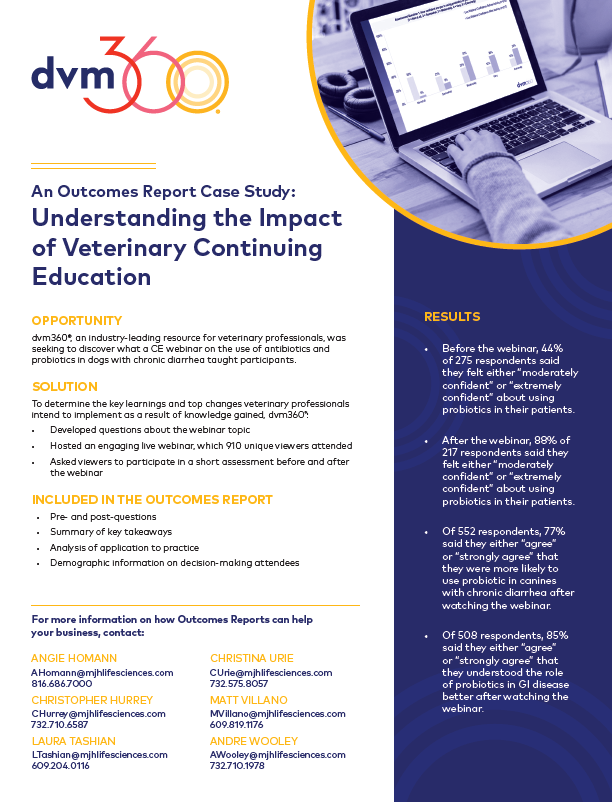dvm360 CE Case Study
